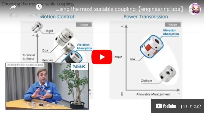 Choosing the most suitable coupling – Medital